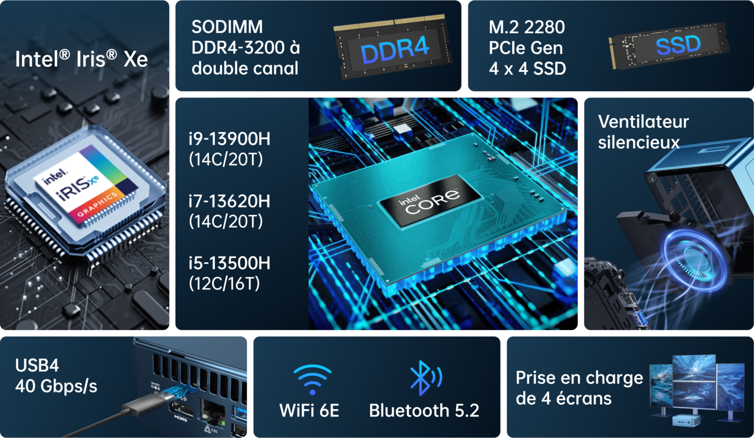 GEEKOM Mini IT13: Mini PC Intel Core i9/i7/i5