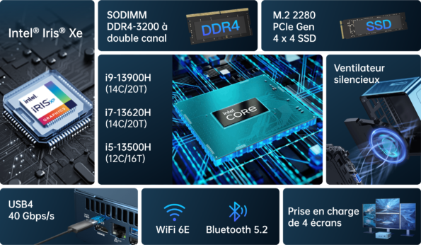 GEEKOM Mini IT13: Mini PC Intel Core i9/i7/i5