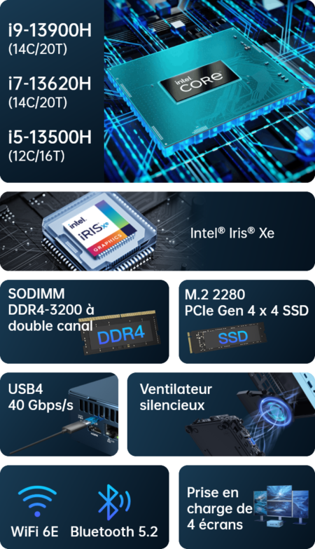 GEEKOM Mini IT13: Mini PC Intel Core i9/i7/i5