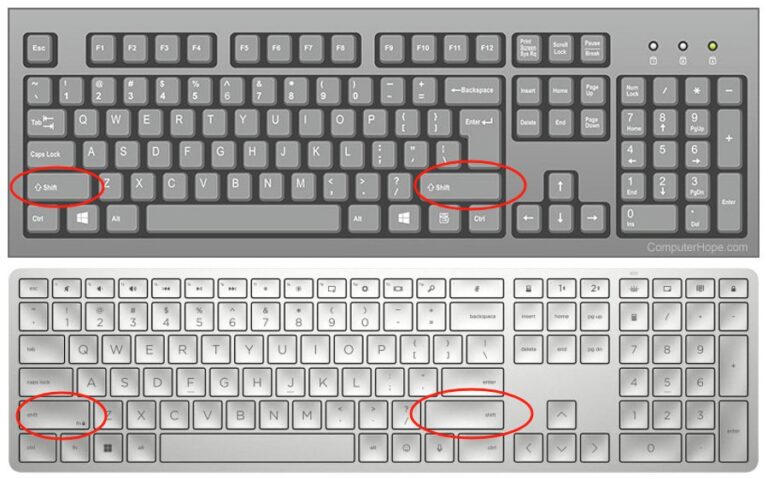 C'est Quoi la Touche Maj sur un PC? Où est Touche Shift