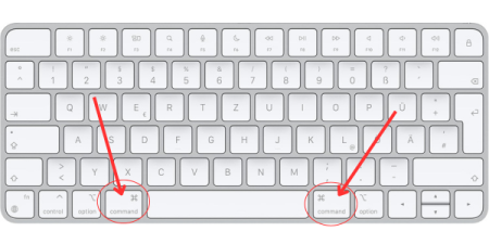 Qu’est-ce que Ctrl? Où se trouve la touche Ctrl sur clavier?