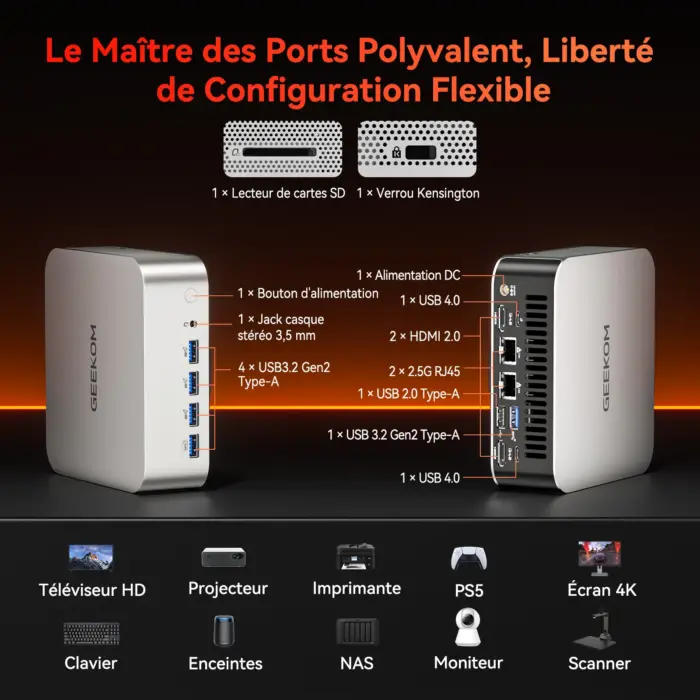 GEEKOM A7 Max : Mini PC Ryzen 9 et Radeon 780M 8K & USB4